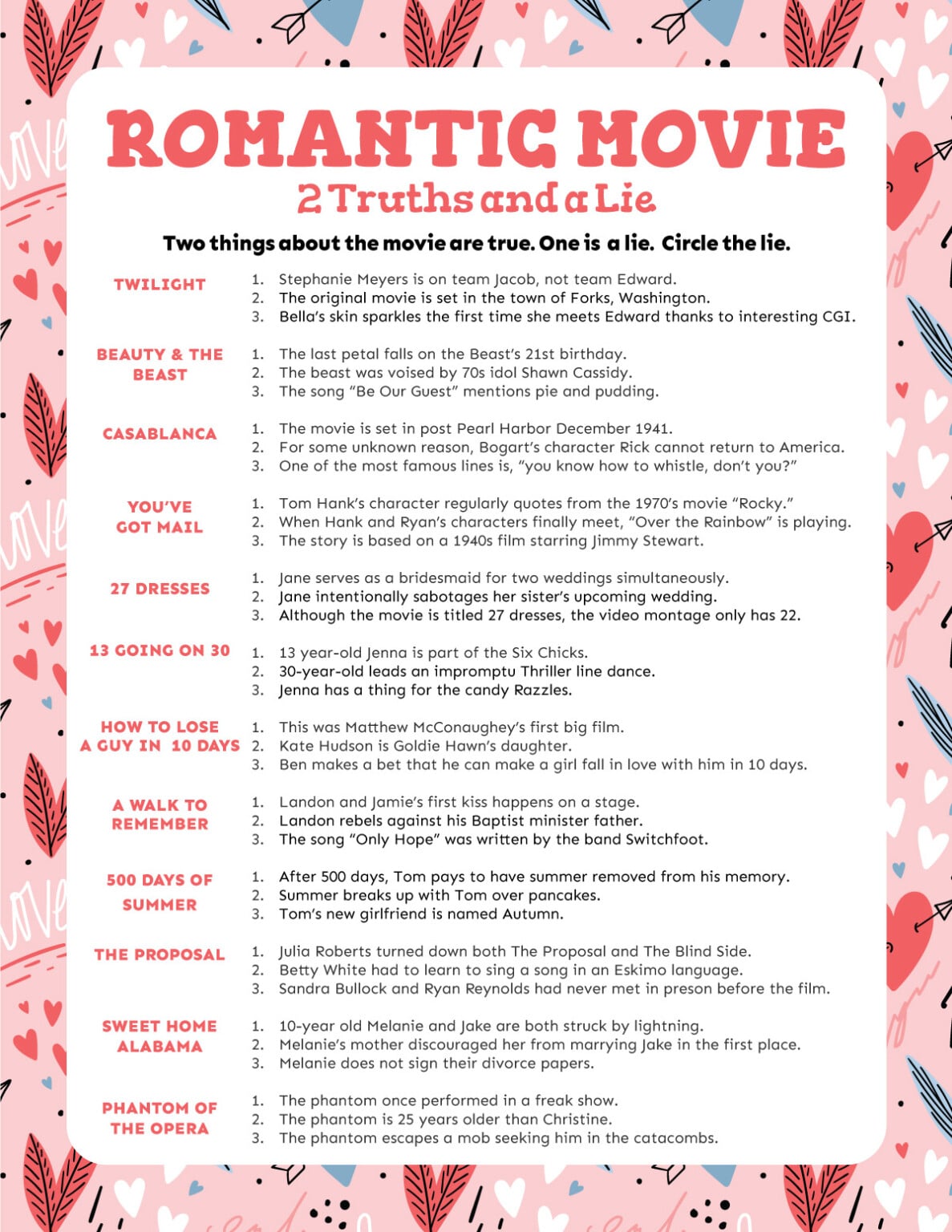 Romantic Comedy Two Truths and a Lie {Free Printable} - Play Party Plan