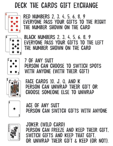 Deck of Cards Gift Exchange Game - Play Party Plan