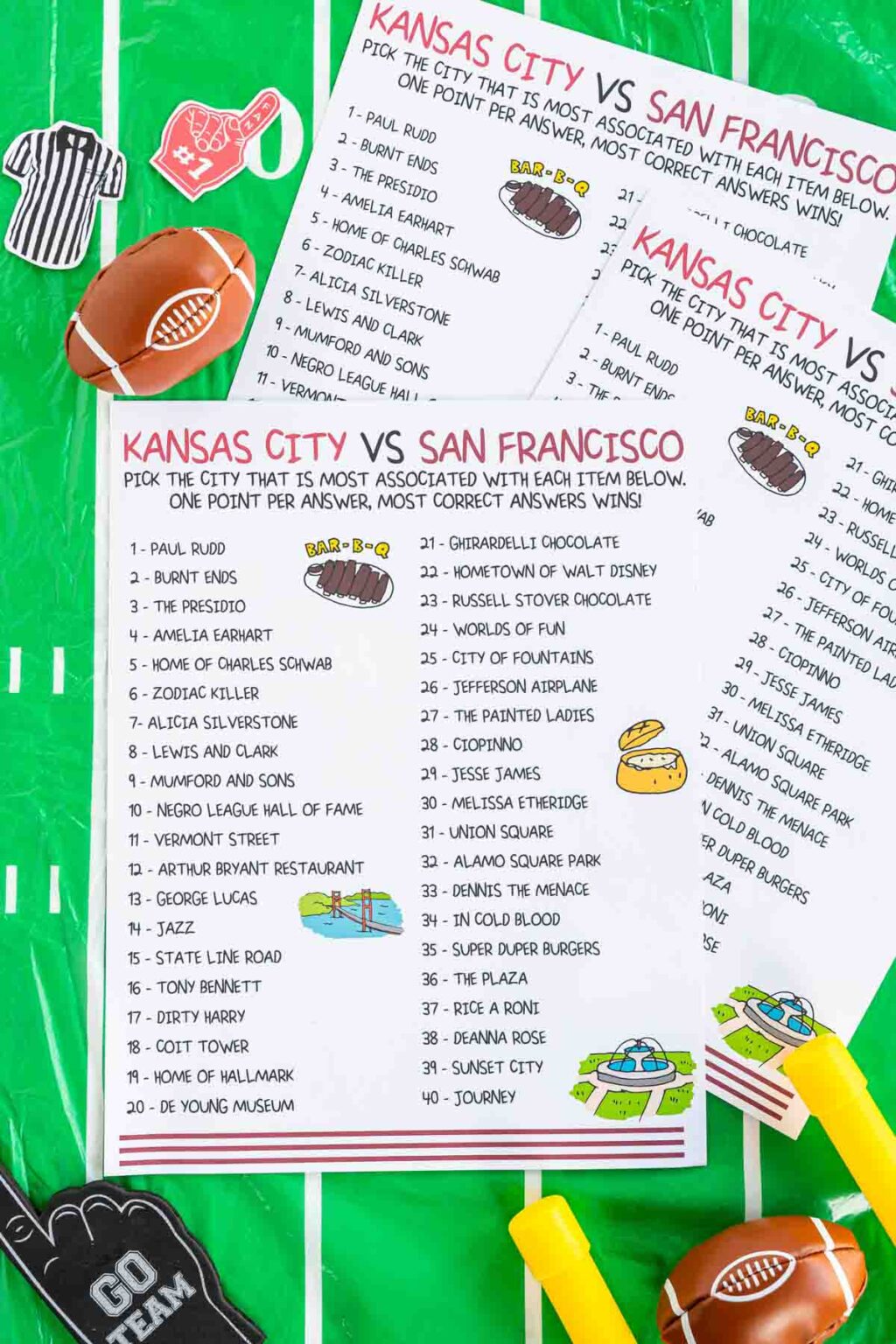 Super Bowl Cities Trivia Game - Play Party Plan