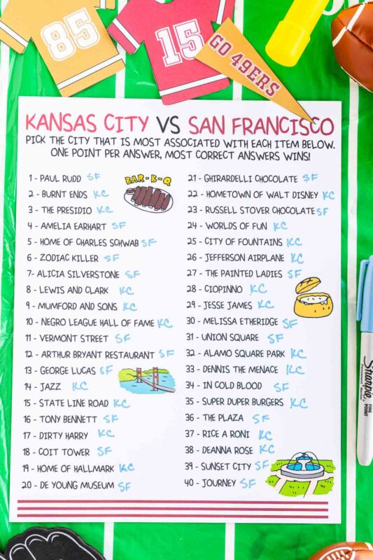 Super Bowl Cities Trivia Game - Play Party Plan