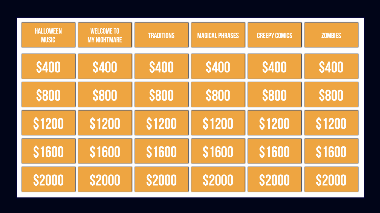 Free Halloween Jeopardy Game (with PowerPoint Templates)