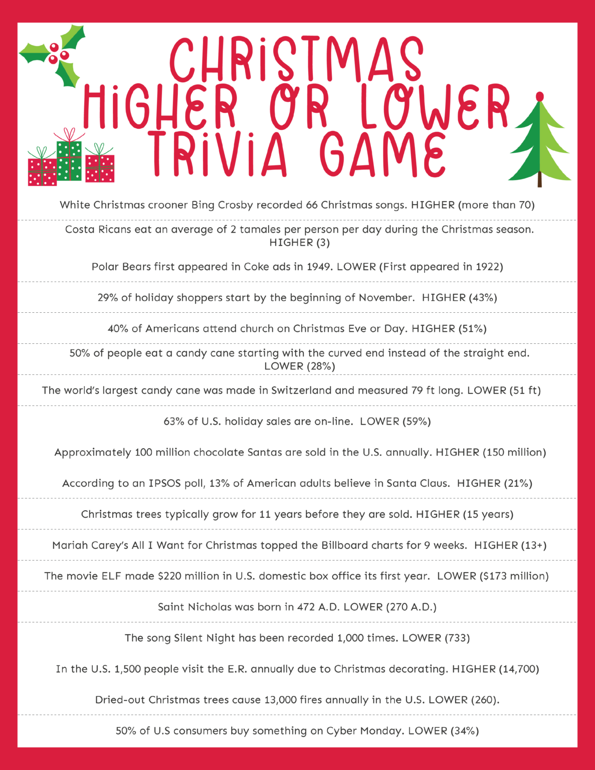 Christmas Higher Lower Trivia Game - Play Party Plan