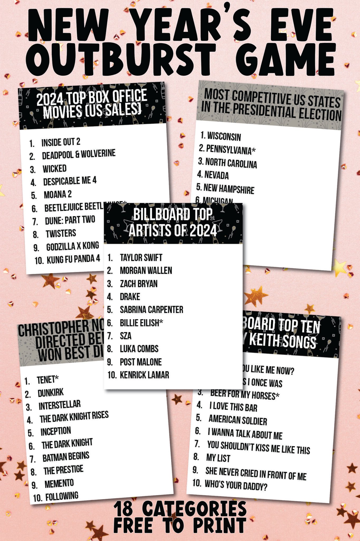 Free 2024 New Year's Eve Outburst Game - Play Party Plan