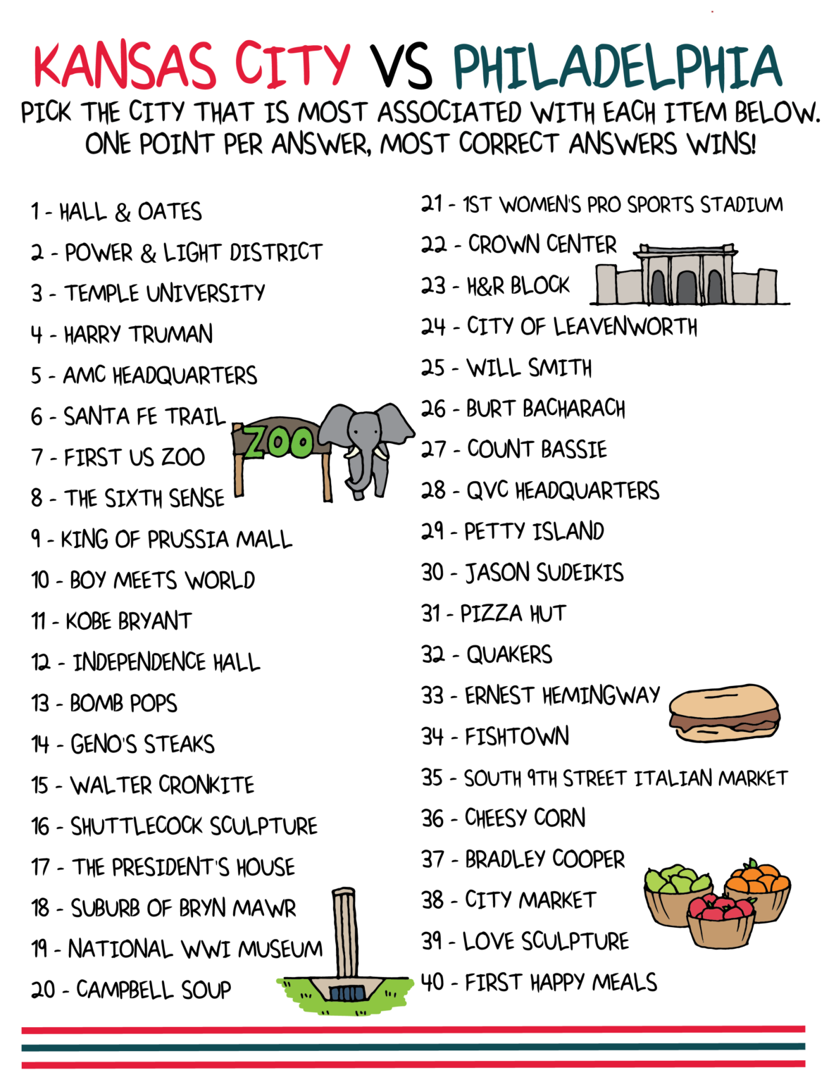Super Bowl Cities Trivia Game - Play Party Plan