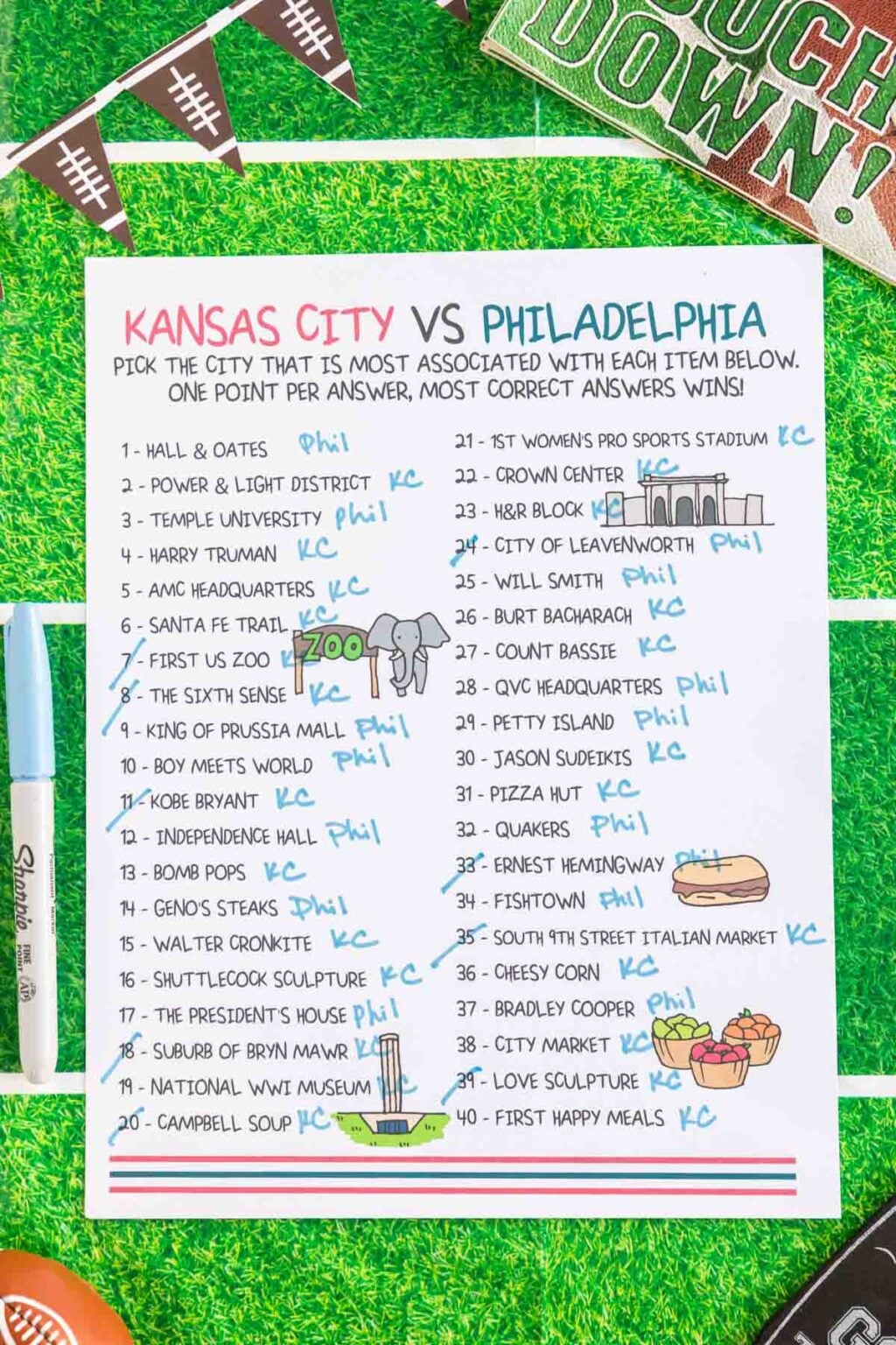 Super Bowl Cities Trivia Game - Play Party Plan