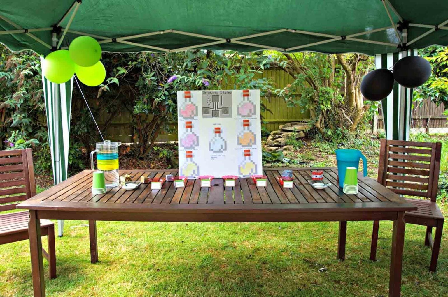 40 Best Minecraft Party Ideas for Kids - Play Party Plan