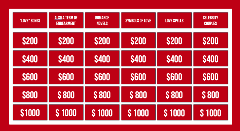 Free Valentine's Day Jeopardy Game (with Powerpoint Templates)
