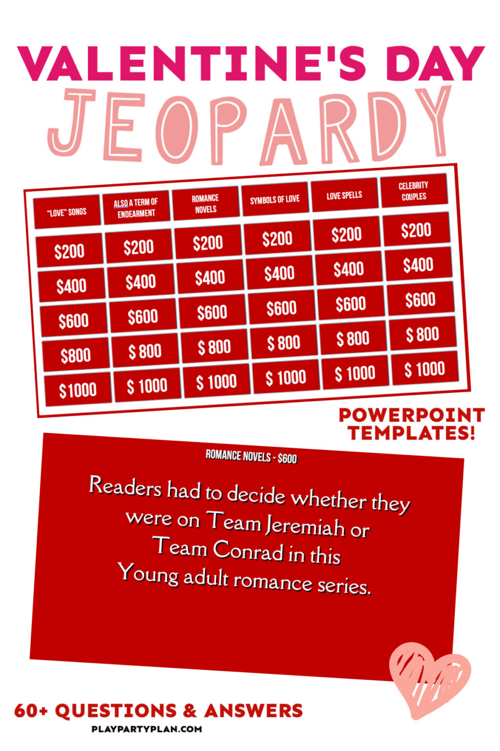 Free Valentine's Day Jeopardy Game (with Powerpoint Templates)